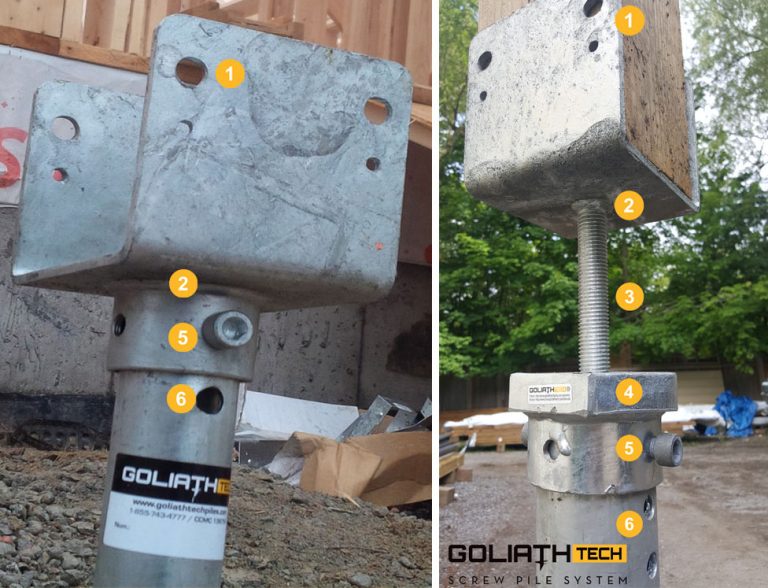 Helical Screw Piles - Compatability with Treated Lumber - ACQ Approved